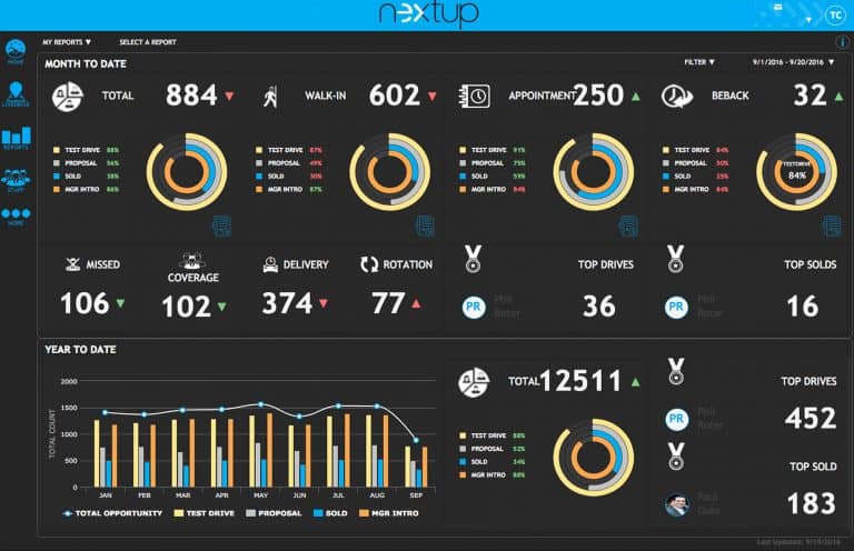 dashboard92016-2-copy - Nextup